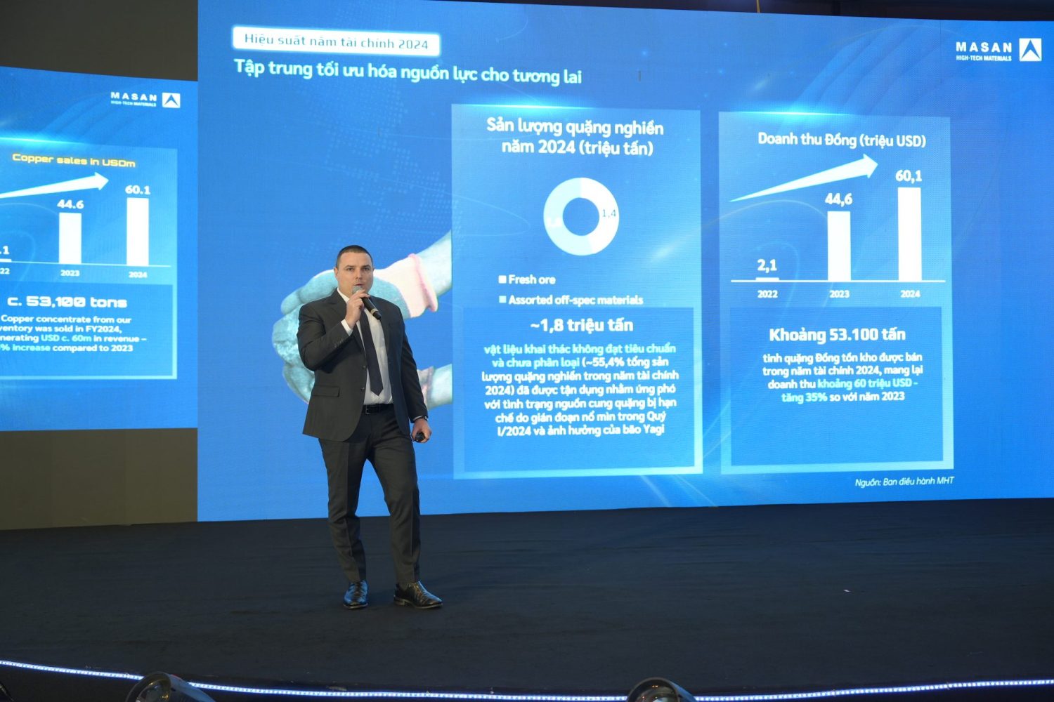 Masan High-Tech Materials gains edge in advanced materials - Masan High ...